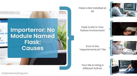 Importerror No Module Named Flask How Python Can Import Flask Position Is Everything