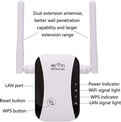 Wifi Blast Wireless Repeater WiFi Super Booster Super Boost Wifi