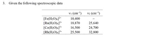 Solved 3 Given The Following Spectroscopic Data V2 Cm 1