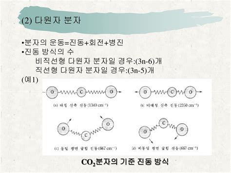 Ppt 적외선 분광법 Ir Spectrometry Powerpoint Presentation Free Download Id 4091235