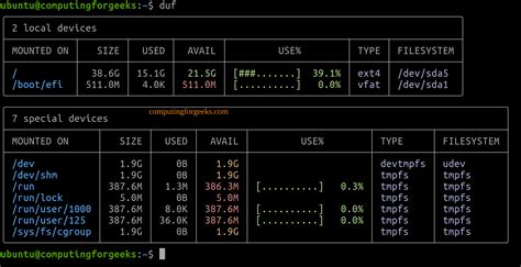 How To Check Disk Partitions And Disk Usage On Linux ComputingForGeeks