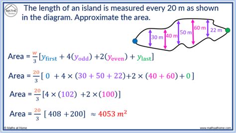 How To Find The Area Of A Shape With Simpsons 1 3 Rule