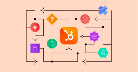 5 Reasons Why Hubspot Isnt Working