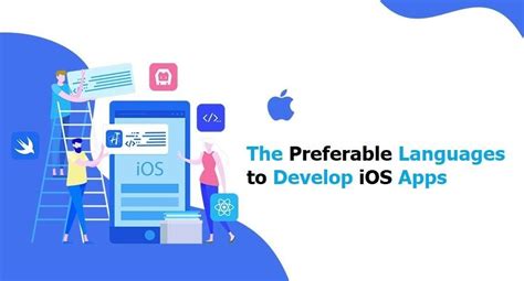 What Language Is Used For Ios App Development Rexoit What Language Is Used For Ios App Development Rexoit