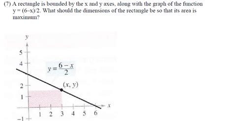 Solved A Rectangle Is Bounded By The X Axis And The Chegg