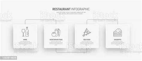 레스토랑 음식 및 음료 관련 프로세스 인포그래픽 템플릿 프로세스 타임라인 차트 선형 아이콘이 있는 워크플로 레이아웃 건강한 식생활에 대한 스톡 벡터 아트 및 기타 이미지