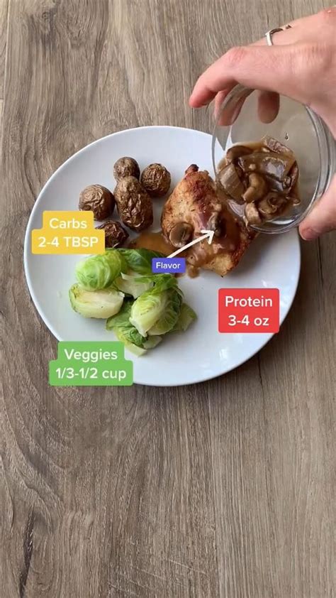 Portion Sizes With The Bariatric Plate Method Artofit
