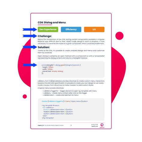 The Evolution Of Angular Free Ebook