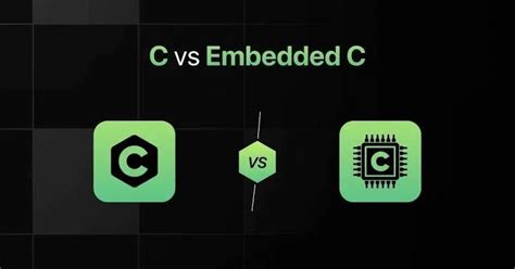 Programming Embeddedc Softwaredevelopment Cprogramming