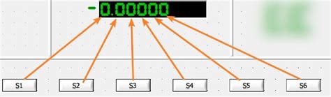 Solved How To Control Every Digit Of A Numeric Panel Ni Community