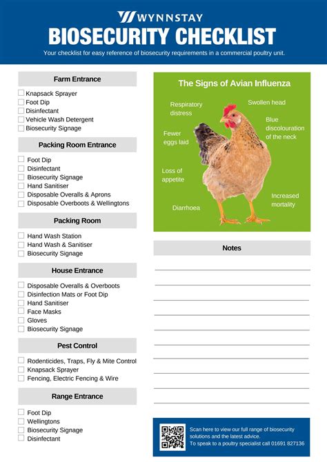 Wynnstay Poultry Biosecurity Checklist By WynnstayGroup Issuu