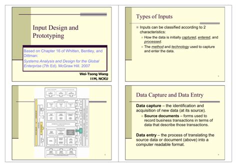 Input Design Prototyping Systems Analysis