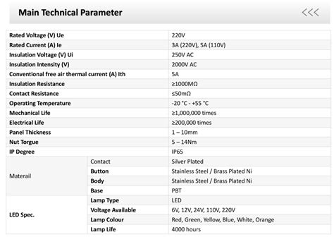 Buy Wholesale China 8 Mm 2 Pins Waterproof Latching Metal Push Button Switch And Metal Push Button