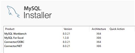 Solved Unable To Connect To Mysql Server Docker Microsoft Fabric