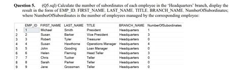 Solved Suppose Having The Database Lab4db1202 Provided In