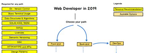 zzzsss github