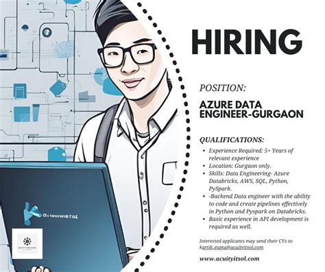 Dhruv Chauhan On Linkedin Hiring Dataengineer Azure Python Pyspark Databricks Gurgaonjobs…