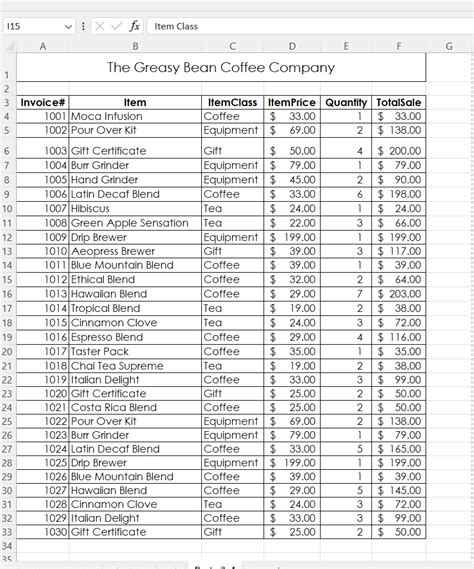 Solved Use The Appropriate Excel Function Countif Sumif