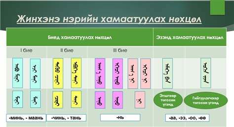 Мэдлээ Цахим контент