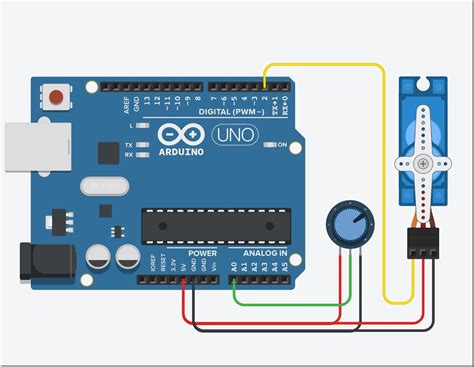 Piloter Une Voiture Arduino