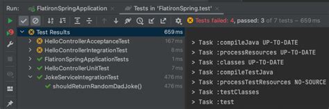 GitHub Crives Java Mod Spring Security Authentication