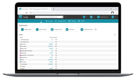 Multi Network M2m Sim For Global Internet Of Things Transatel