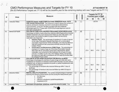 Qapi Meeting Agenda Template Cards Design Templates