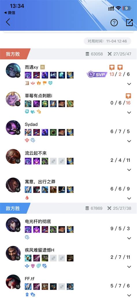 提问求助 提问求助 玩中路经常遇到自己有优势但是上下路送疯或者一直逛街的情况 Nga玩家社区