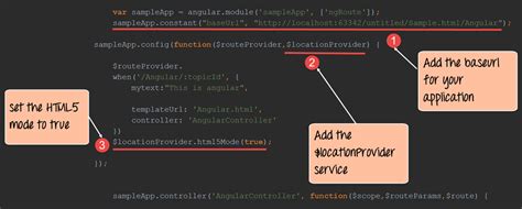 Angularjs Routing Example With Parameters