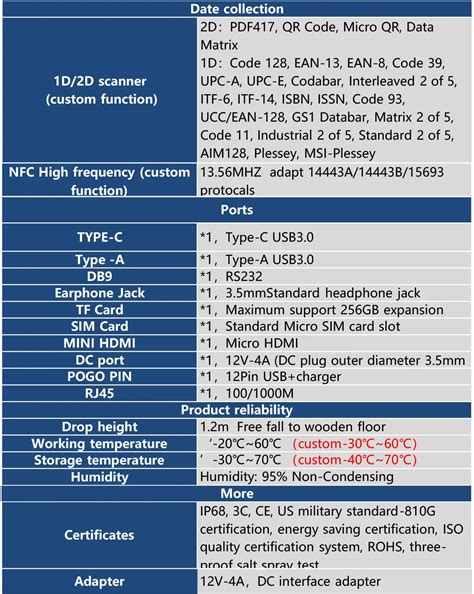 Rugged Win Tablet Intel N5100 Cpu 8g Ram 128g Rom Ip68 Waterproof 2d Barcode Scanner Industrial