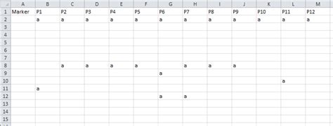 deleting blanks in excel or csv or text file stack overflow