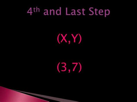 Elimination Problembam Ppt