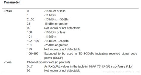 Ec600s Cn Quecpython开发板，at指令开发 1 一般常用指令quectel Usb At Port Csdn博客