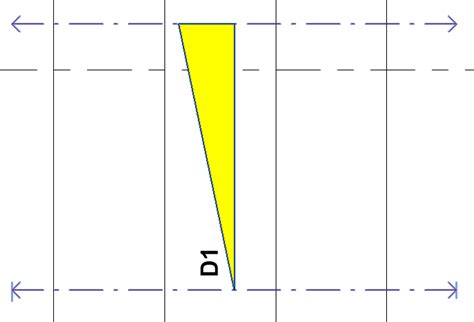 Python Equivalent Of Dynamos Elementgeometry Revit Api Pyrevit Forums