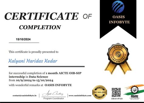 Python Aicte Kalyani Kedar