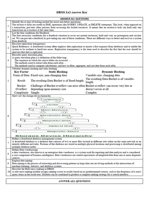 Ia2 Dbms Answer Key Pdf Databases Data Warehouse