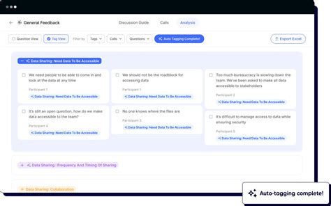 Framework Analysis Examples From Theory To Practice Looppanel