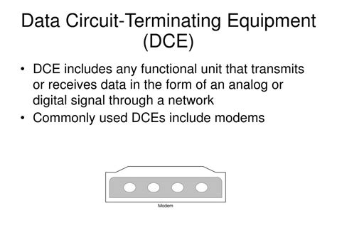 Ppt Transmission Of Digital Data Interfaces And Modems Powerpoint