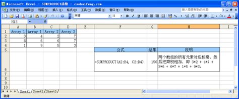 sumproduct函数 曹海峰个人博客