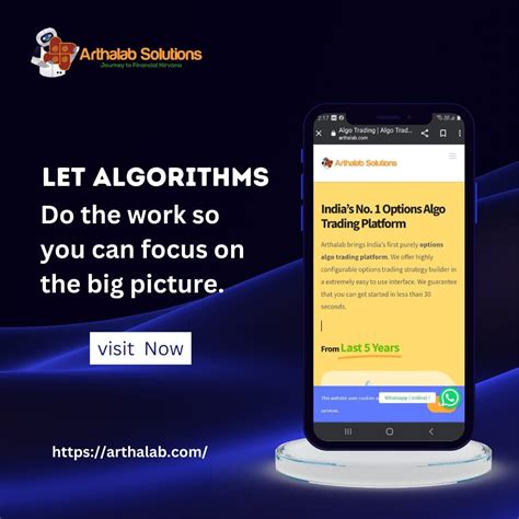 Prajkta Choudhary On Linkedin Algorithmmagic Bigpicturethinking