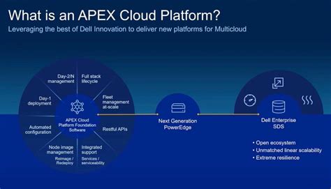 apex cloud development revolutionizing the future of cloud solutions ☁