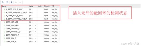 基于xilinx Fpga的qsfp调试使用经验 Csdn博客