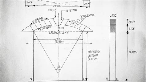 Segmental Arch Drawing Front Elevation Plan Side Elevation When Angle Of Arch Given