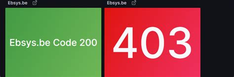 show zabbix metric status code dashboards grafana labs community forums