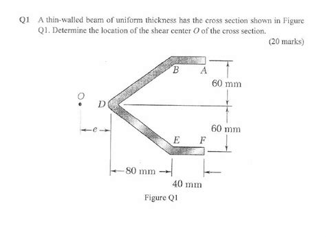 Solved Q1 A Thin Walled Beam Of Uniform Thickness Has The