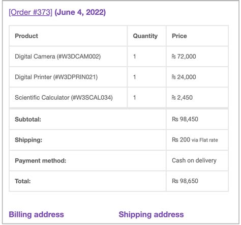 Add A Customers Email And Phone In The Order Email Of Woocommerce