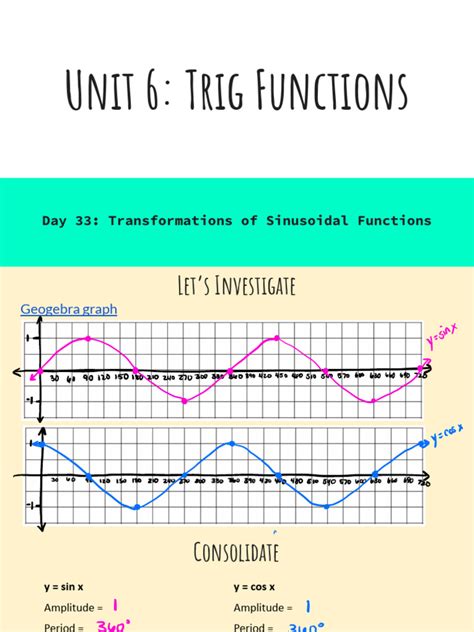 day 33 transformations of sinusoidal functions pdf