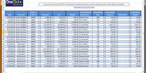 Contract Management Template Excel Unique Contract Management Spreadsheet Template For Contract
