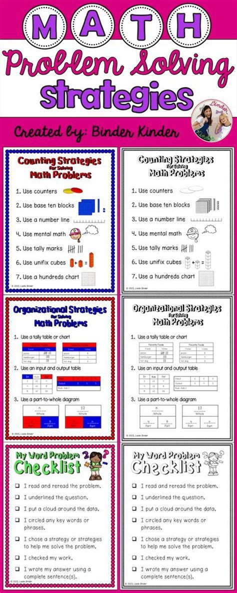 math problem solving strategies