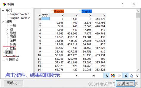 城市规划gis技术应用指南（ch06）城乡规划gis技术应用指南 Csdn博客